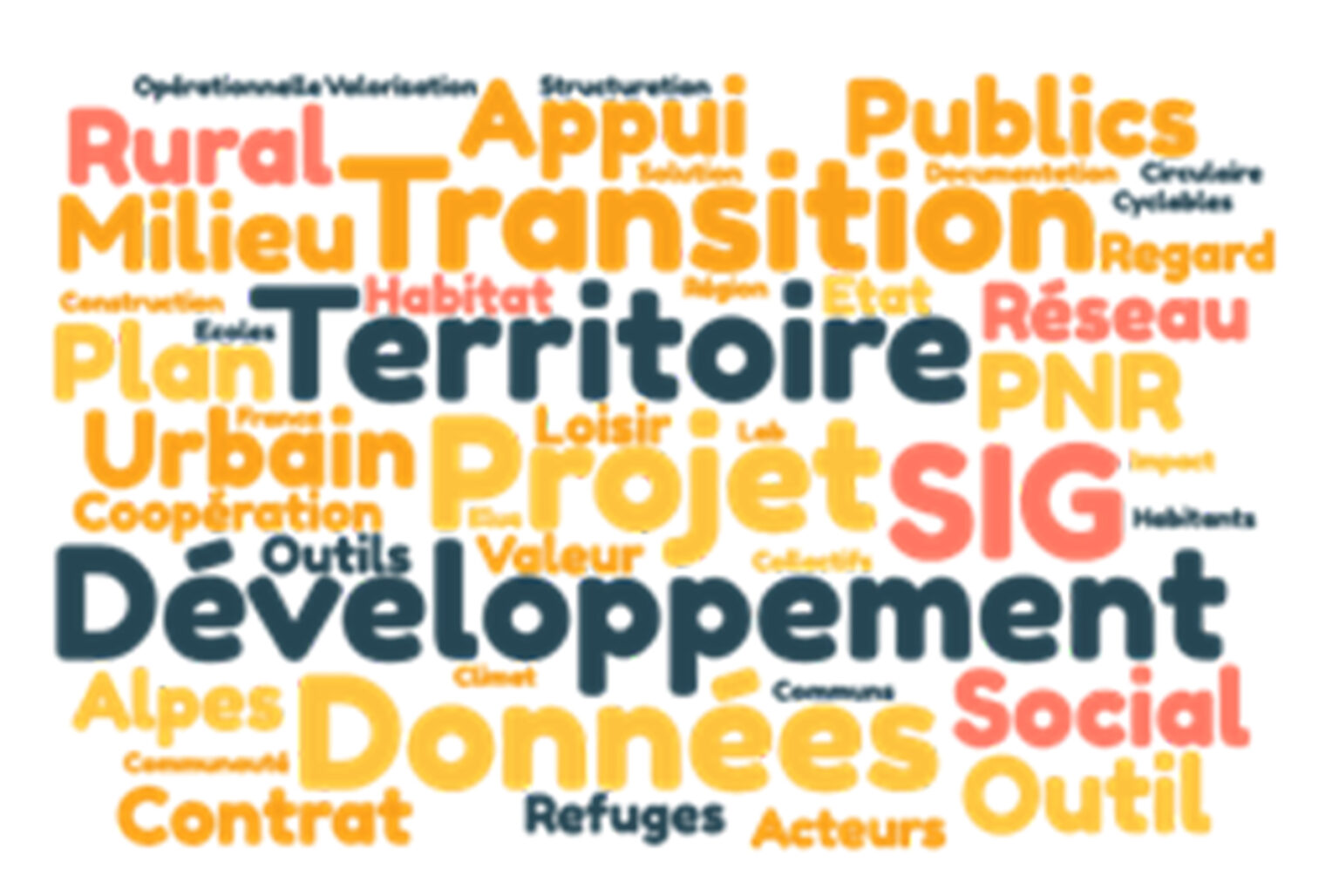 Les stages Master IDATT pour une professionnalisation au territoire